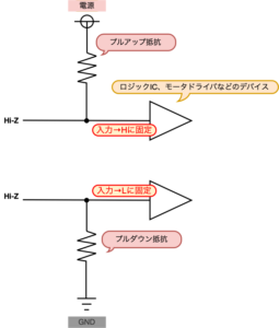 【抵抗】プルアップ・プルダウン抵抗とは？ 役割から定数の算出方法まで詳しく解説！ | Hatena Electronics