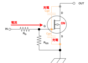 【FET】周辺回路の基本！ゲート抵抗とゲート・ソース間抵抗の決め方について解説！ | Hatena Electronics