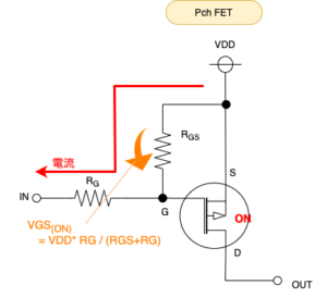 【FET】周辺回路の基本！ゲート抵抗とゲート・ソース間抵抗の決め方について解説！ | Hatena Electronics