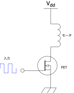 【モータ駆動回路】フリーホイールダイオードとは何か？ 動作原理と使用方法を理解する | Hatena Electronics