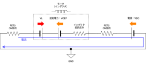 【モータ駆動回路】”Slow Decay”と”Fast Decay”とは？インダクタの減衰方式について理解する | Hatena ...