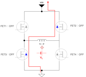 【モータ駆動回路】Hブリッジ回路の動作原理について理解する | Hatena Electronics