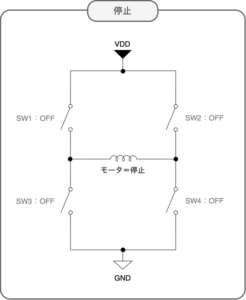 【モータ駆動回路】Hブリッジ回路の動作原理について理解する | Hatena Electronics