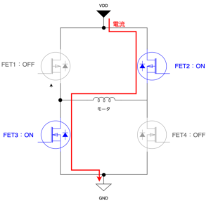 【モータ駆動回路】Hブリッジ回路の動作原理について理解する | Hatena Electronics