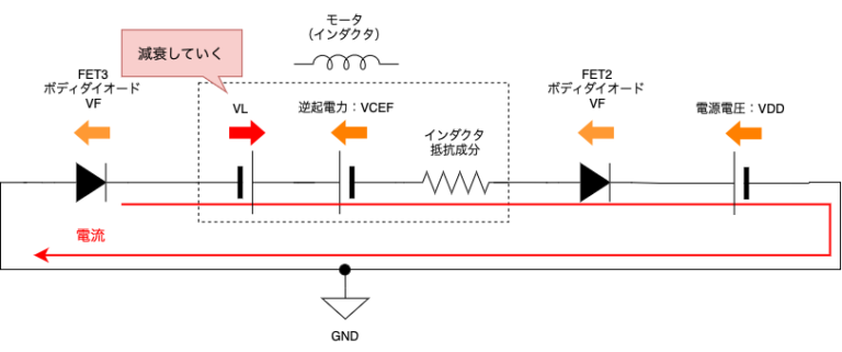 【モータ駆動回路】Hブリッジ回路の動作原理について理解する | Hatena Electronics