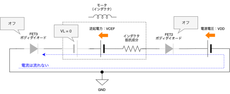 【モータ駆動回路】Hブリッジ回路の動作原理について理解する | Hatena Electronics